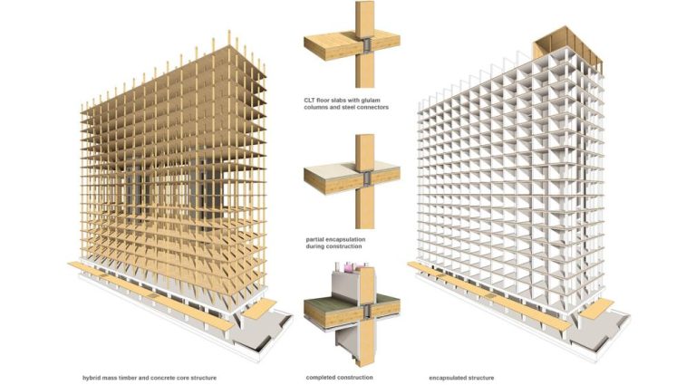 Built with Engineered Wood: 10 Inspiring Buildings in Sustainable Design
