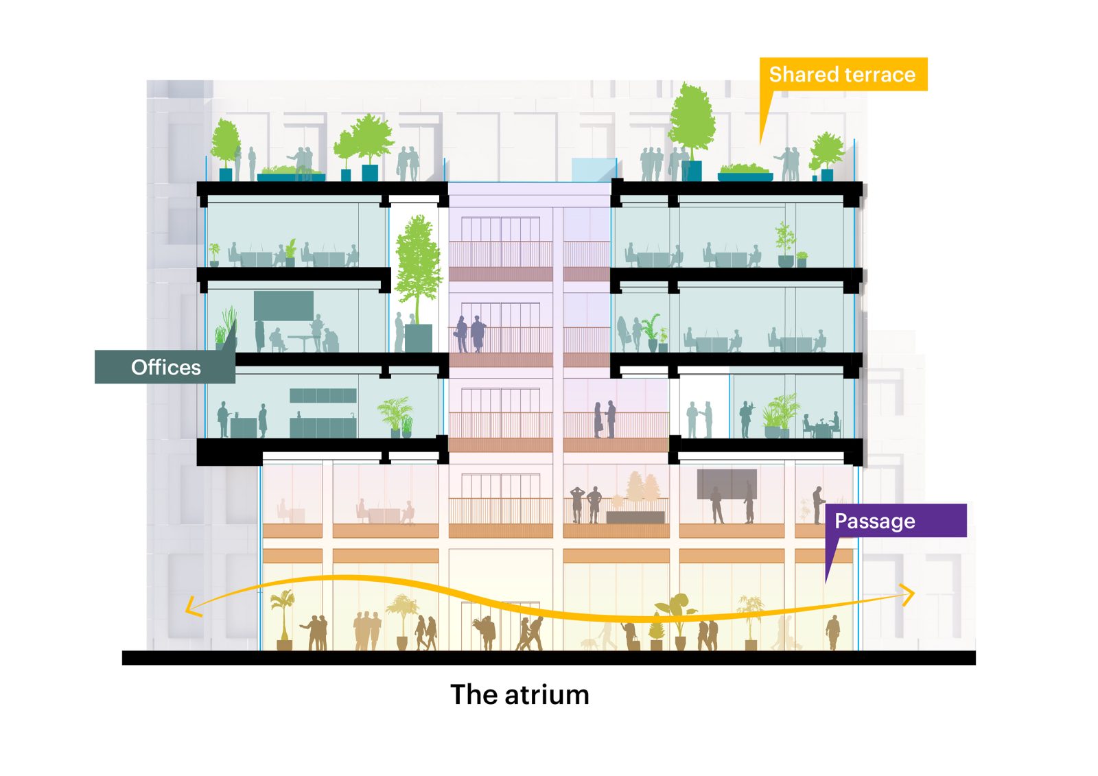 MVRDV’s Tour & Taxis Towers Set New Standard for Low-Carbon Development