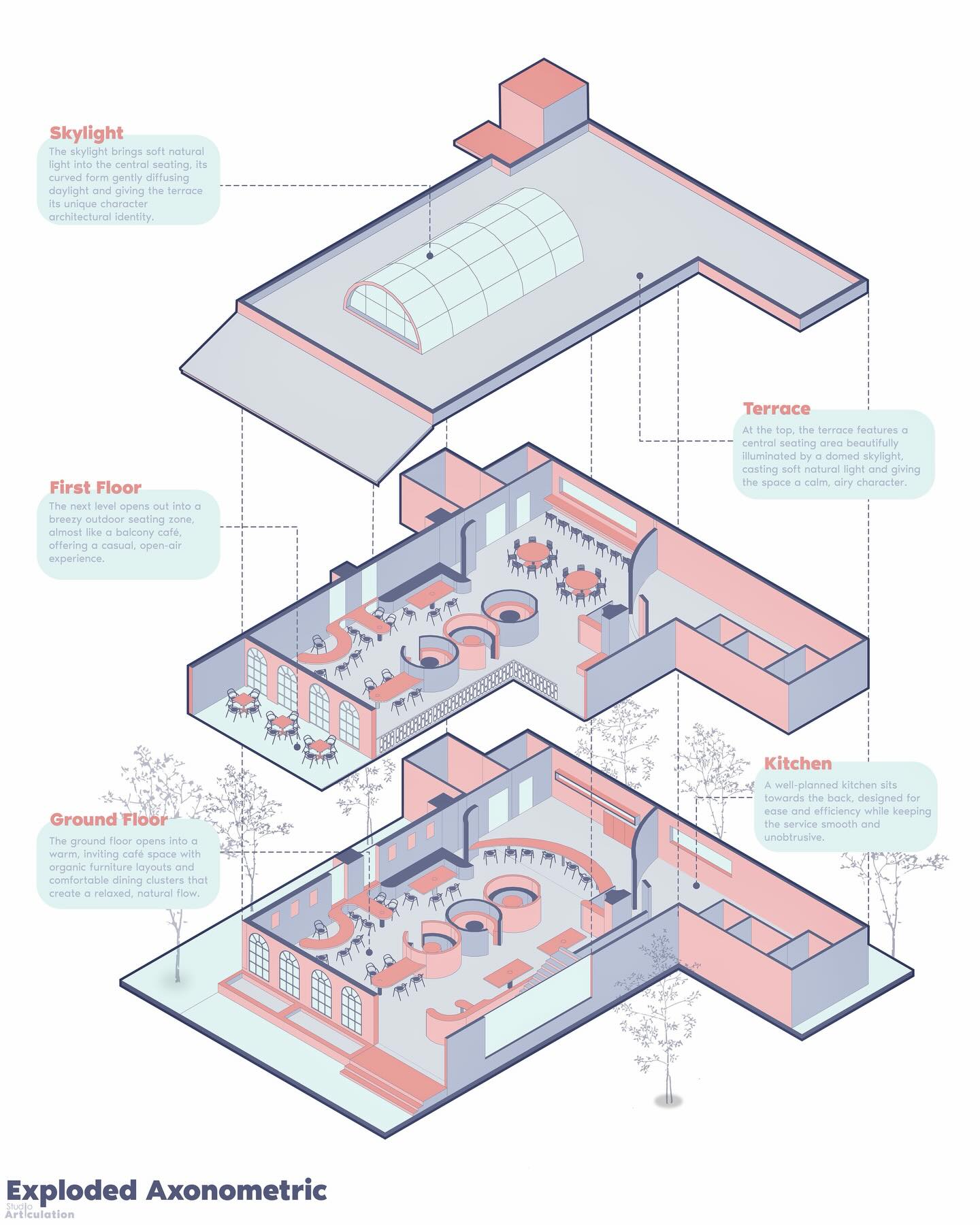 Architecture Diagram Mastery: Concept to Portfolio