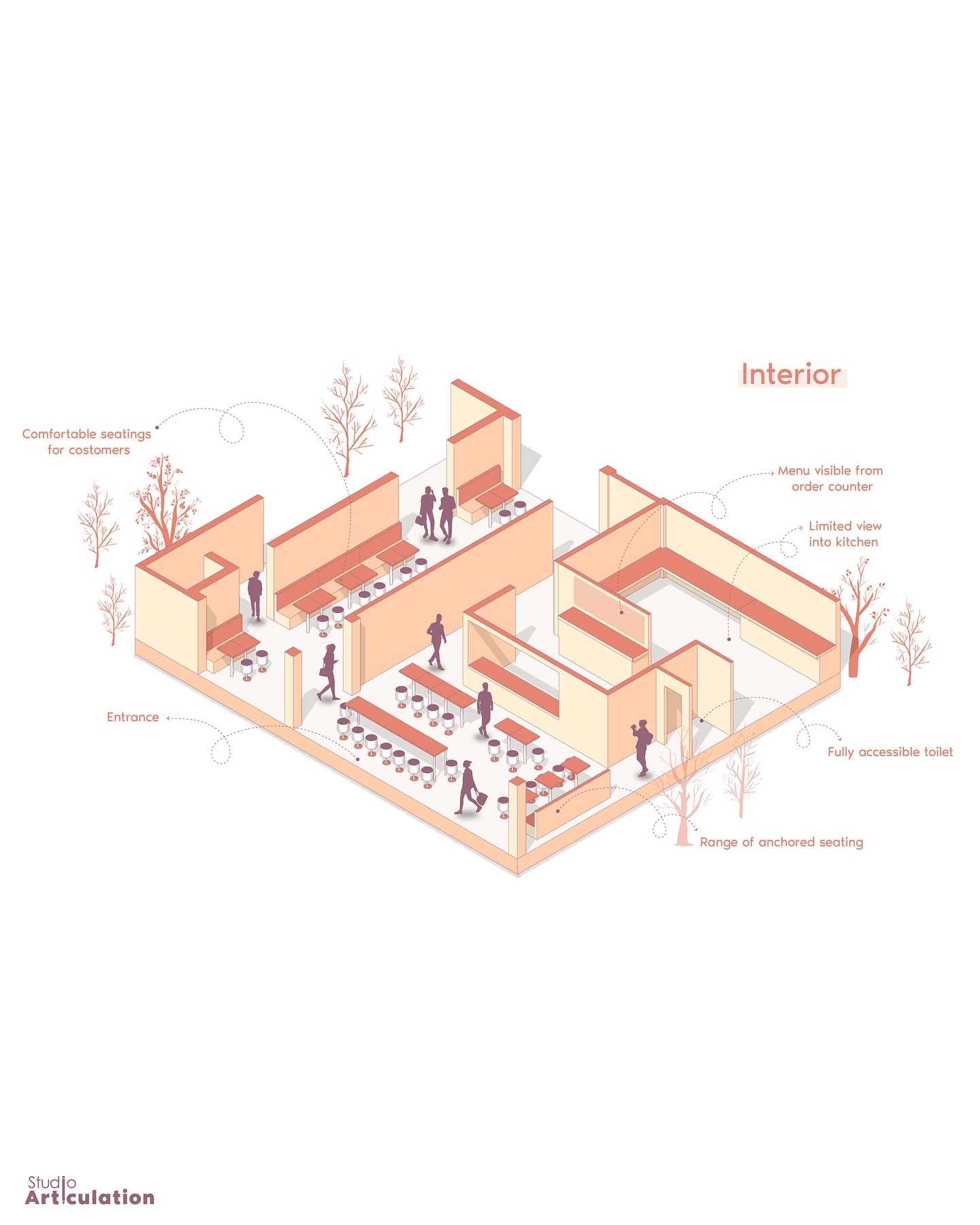 Architecture Diagram Mastery: Concept to Portfolio